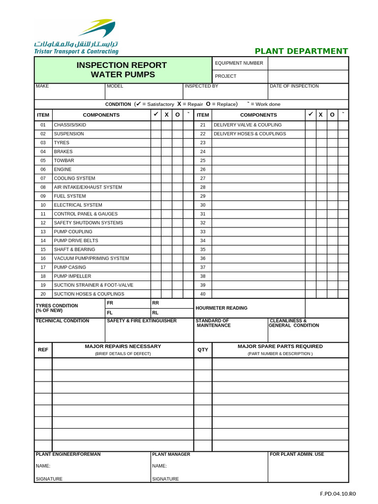Water Pump Inspection Report Template | PDF | Pump | Automotive ...