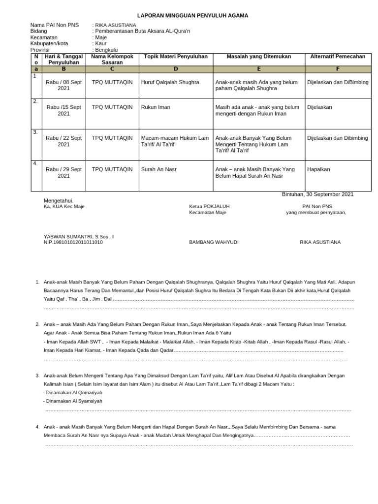 Blangko Laporan Kegiatan | PDF