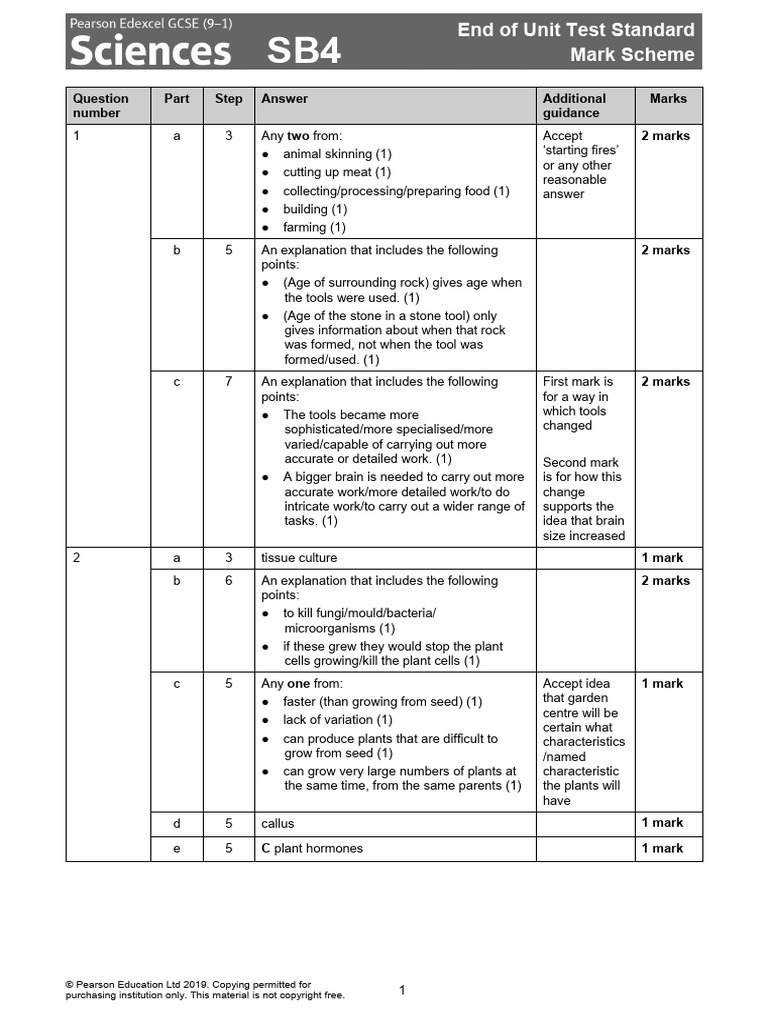 SB4. End of Unit Test Standard Mark Scheme. Part Step Answer Additional ...