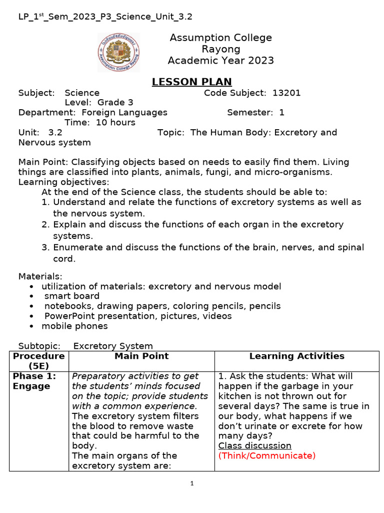LP 2023 Sem1 P3 Unit3.2 5emodel | PDF | Nervous System | Brain