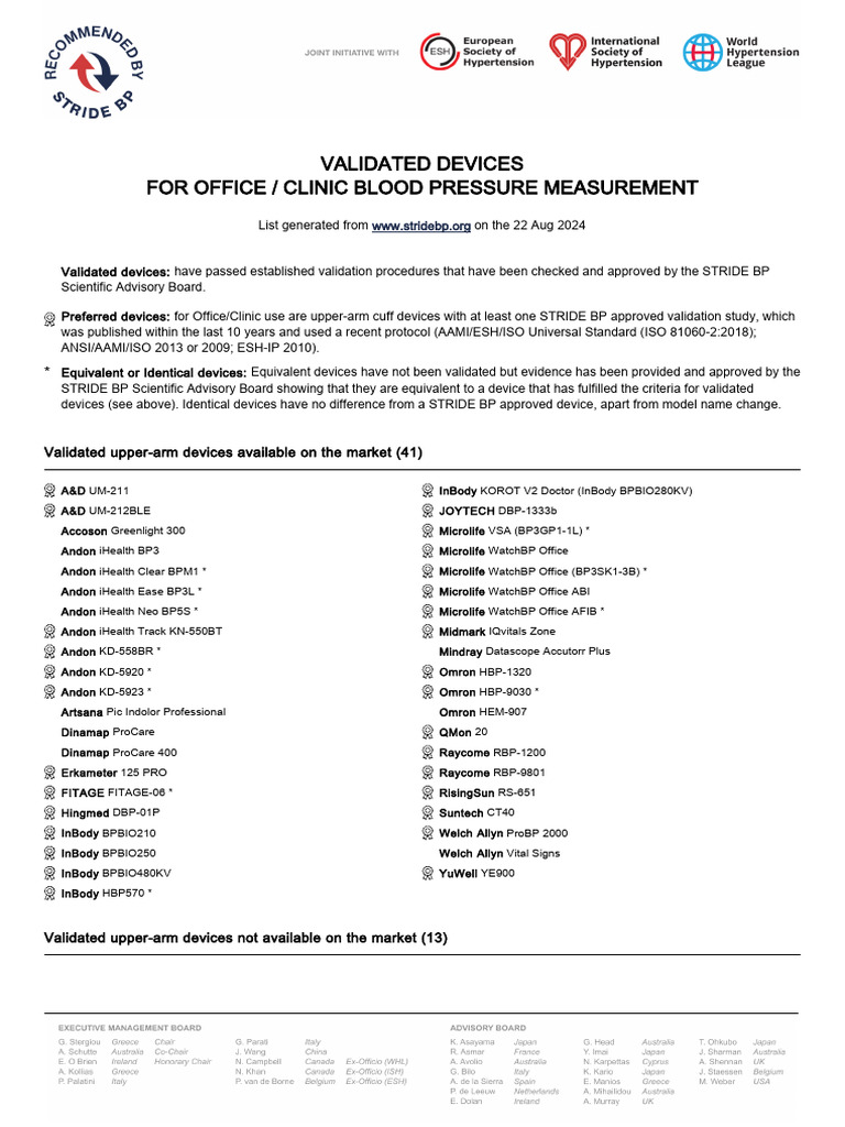 Validated Office Blood Pressure Devices | PDF | Physiology ...