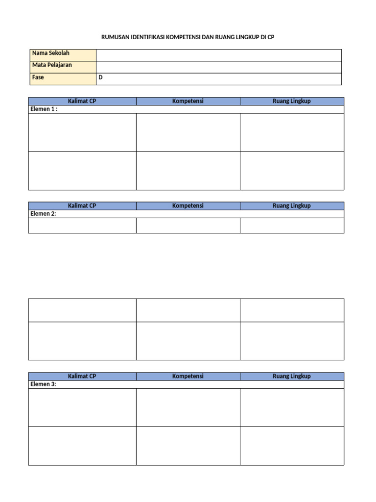 Format Rumusan Identifikasi Kompetensi Dan Lingkup Materi | PDF