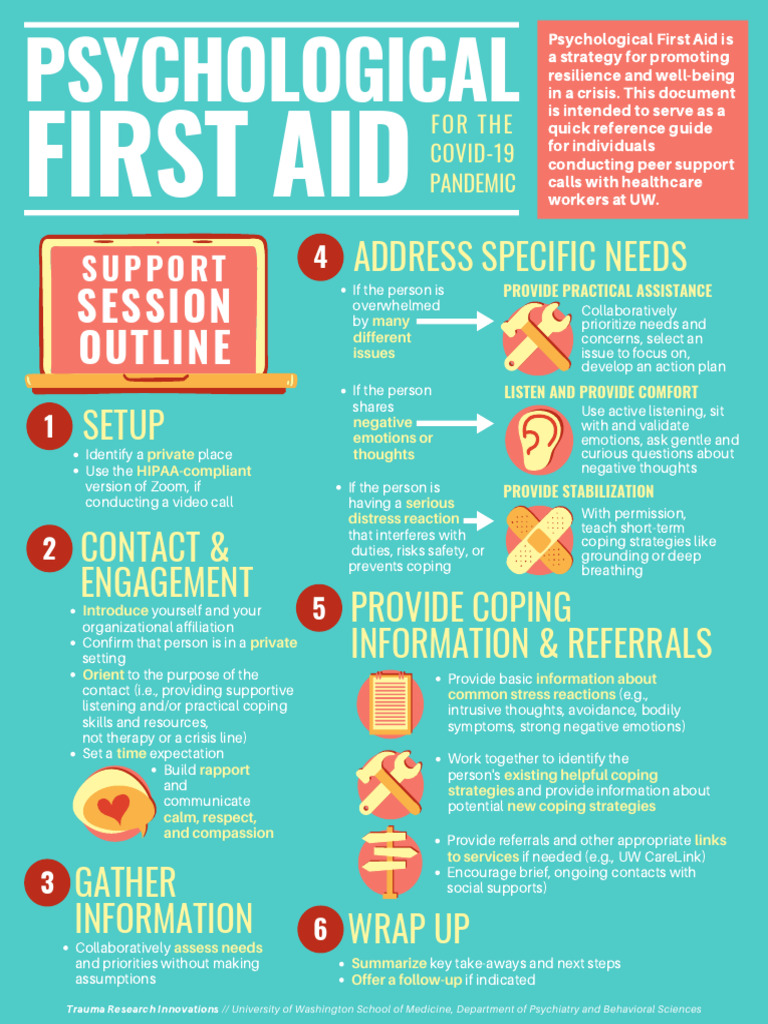 COVID-19 Support for Healthcare Workers | PDF | Psychological Trauma ...