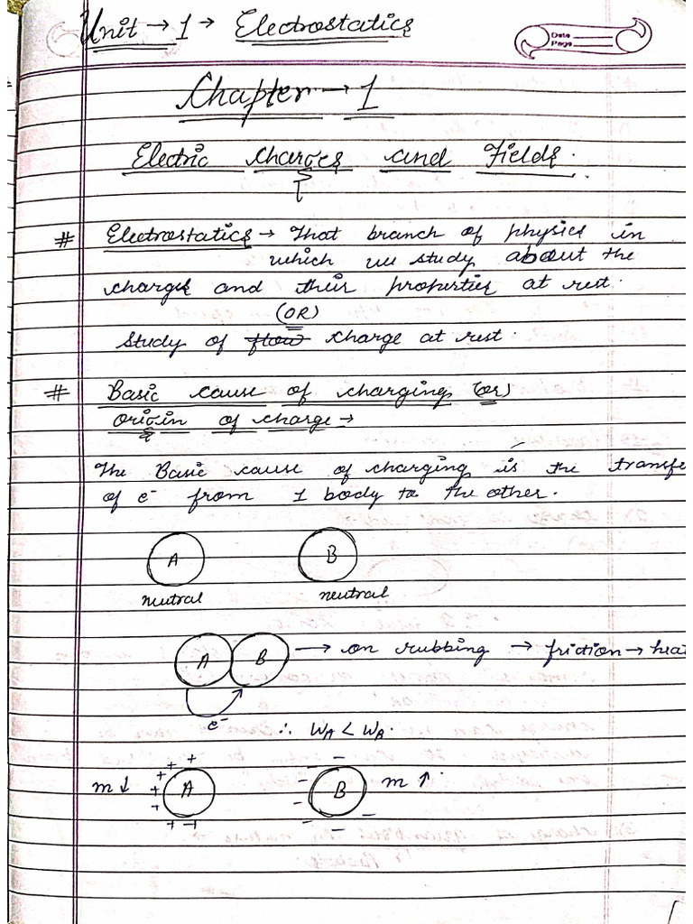 Chapter 1 Electric Charges and Fields | PDF