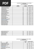 Class Wise Student List 2025-26 | PDF