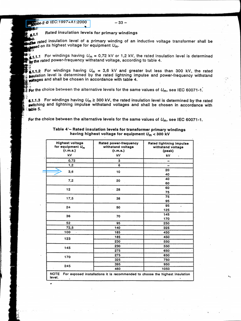 Iec 442 Insulation Level | PDF