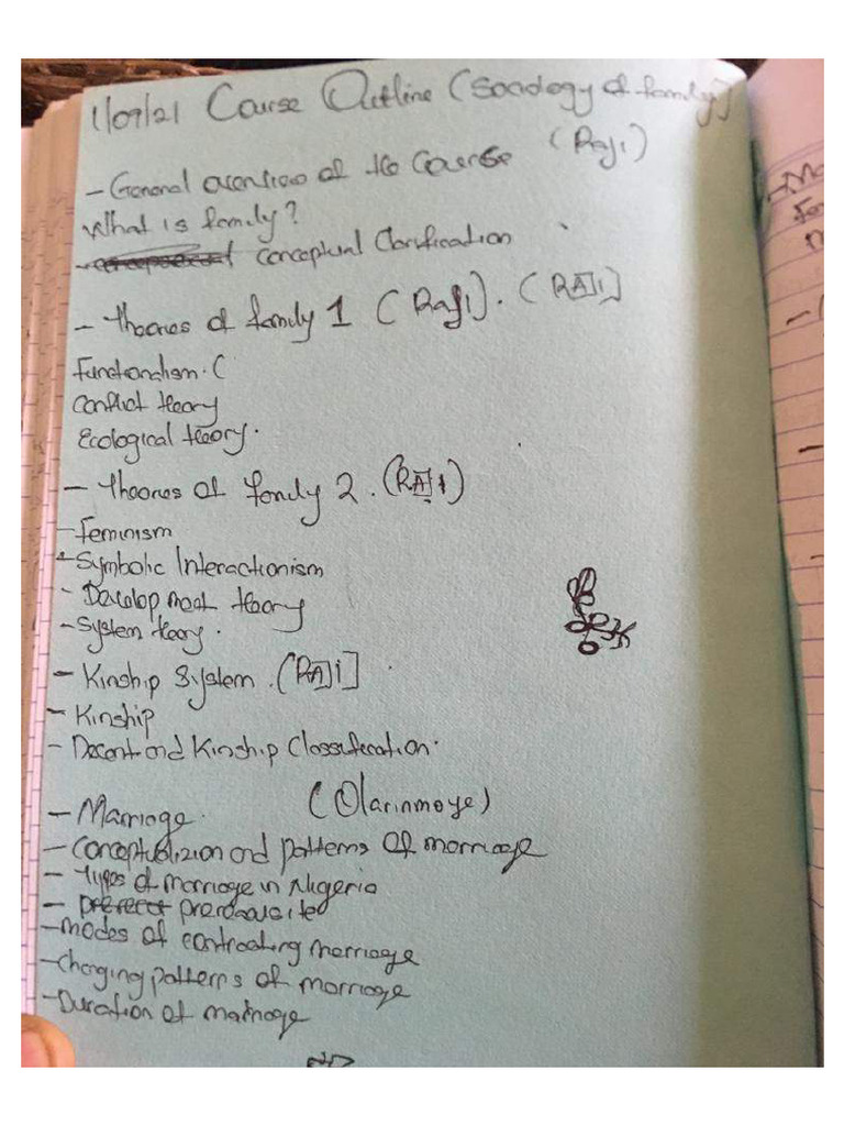 Soc 207 Course Outline & Relevant Material | PDF | Kinship | Family