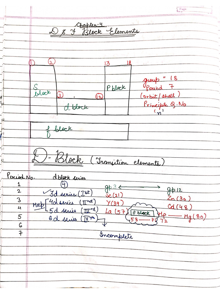 D&F Block Element | PDF