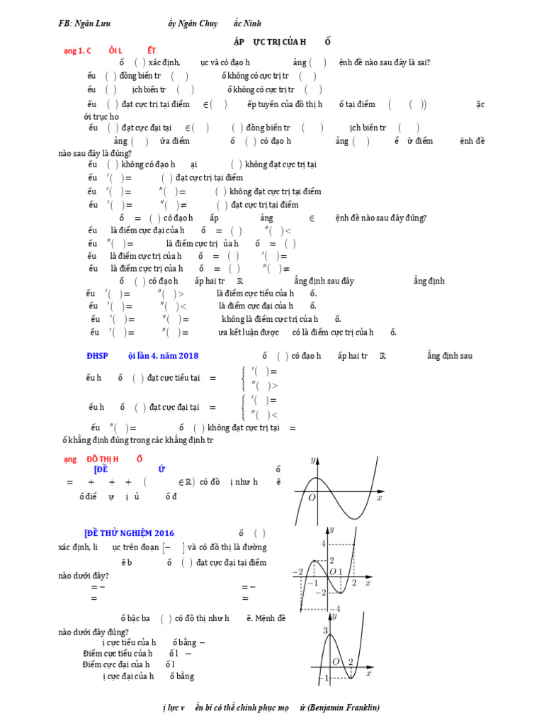 Bai Tap Cuc Tri Cua Ham So - Phan 1 | PDF