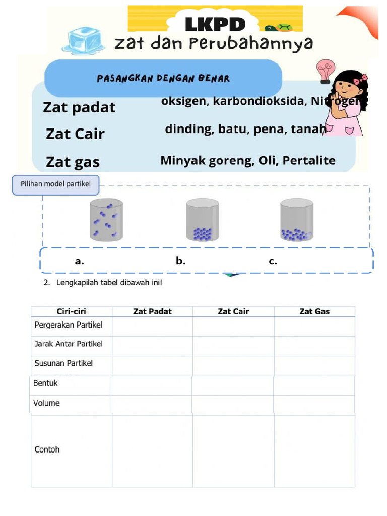 LKPD Zat & Perubahannya | PDF | Griya & Taman