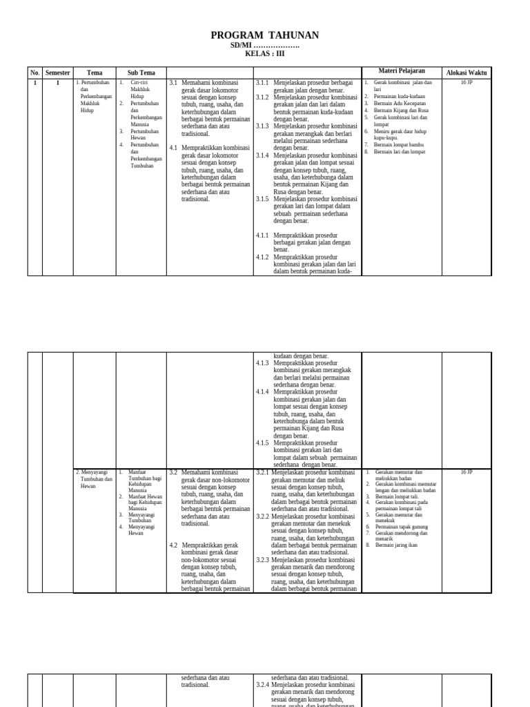 Program Tahunan Kelas 3 | PDF