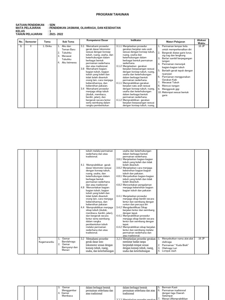 Program Tahunan Kelas 1 | PDF