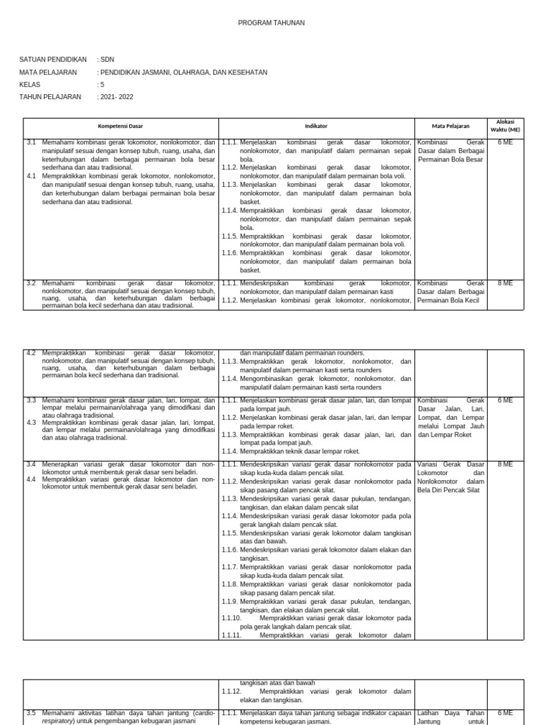 Prota Pjok Kelas 5 | PDF