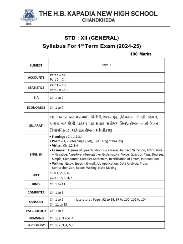 STD-XII (General) Syllabus For 1st Term Exam (2024-2025) | PDF
