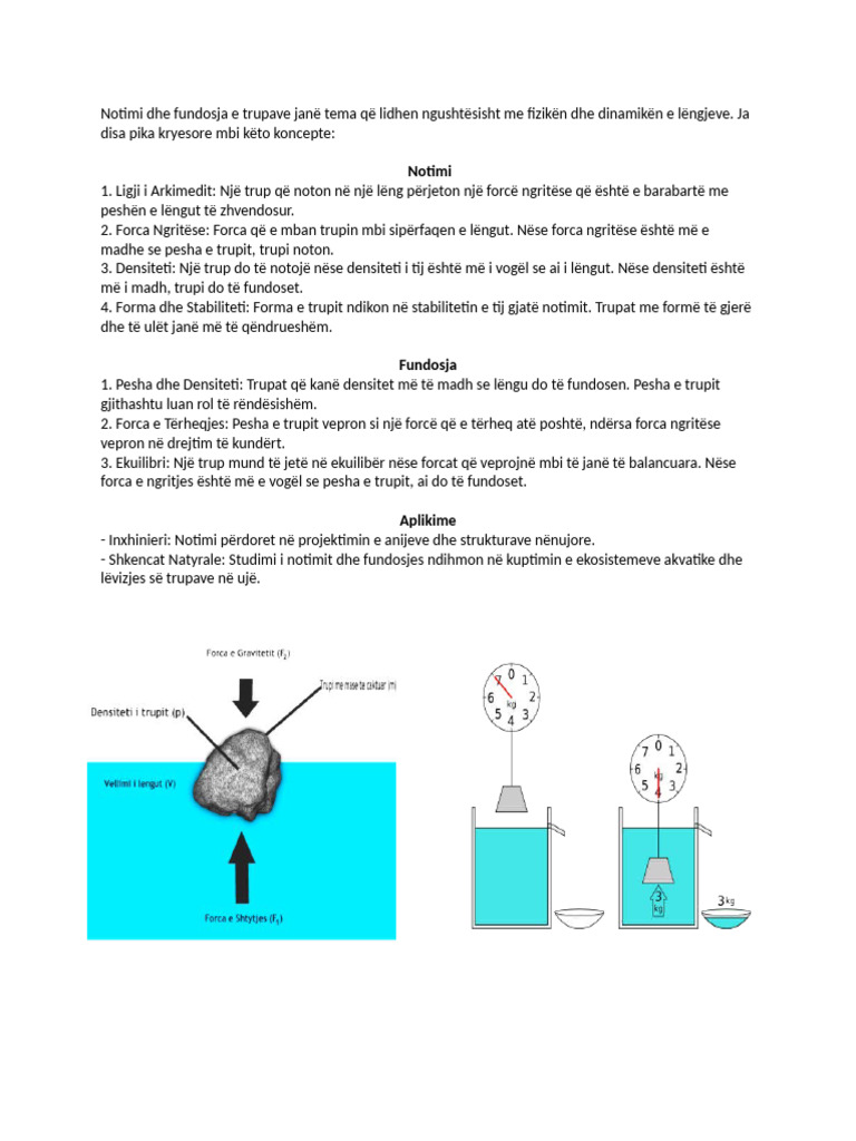 Ligji I Arkimedit | PDF