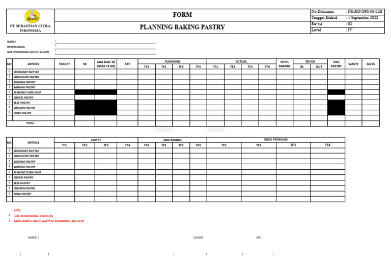 Fr-Ro - Ops - 06 - 02b Rev.02 Planning Baking Pastry 24 Jam 2 | PDF ...