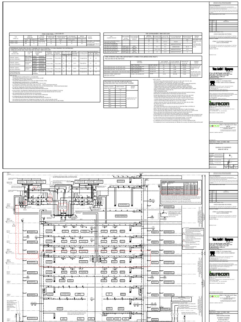Pipe Sizing Follow Pipe Schedule Method: & Partners | PDF