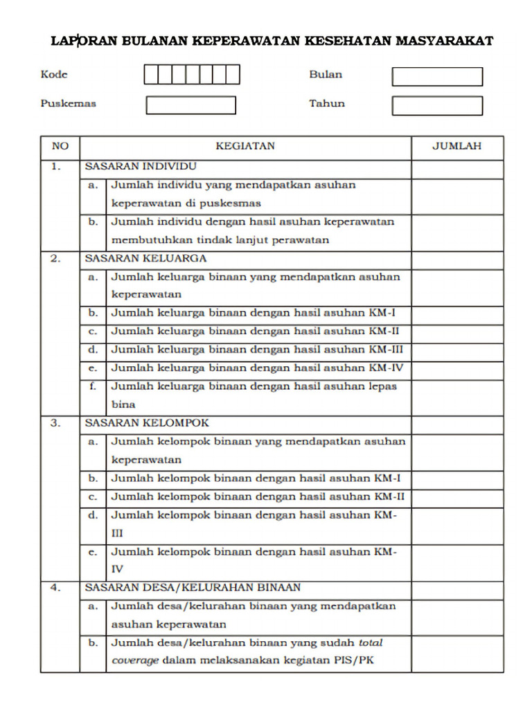 Laporan Bulanan | PDF