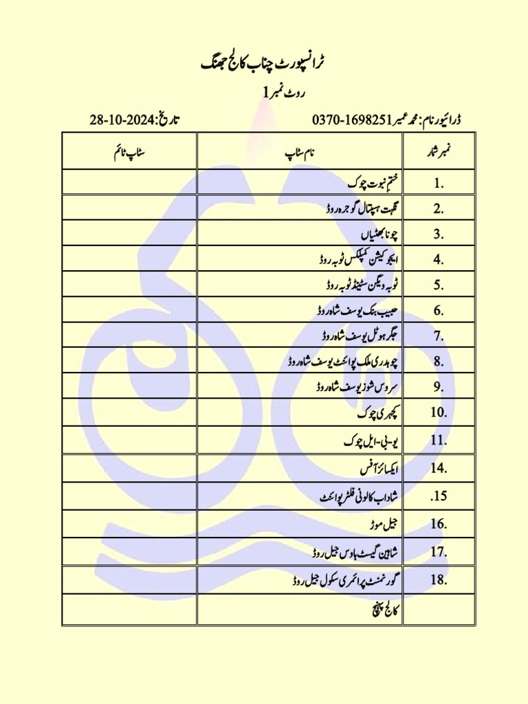 Sharif Mehmood Past Paper Olevel | PDF