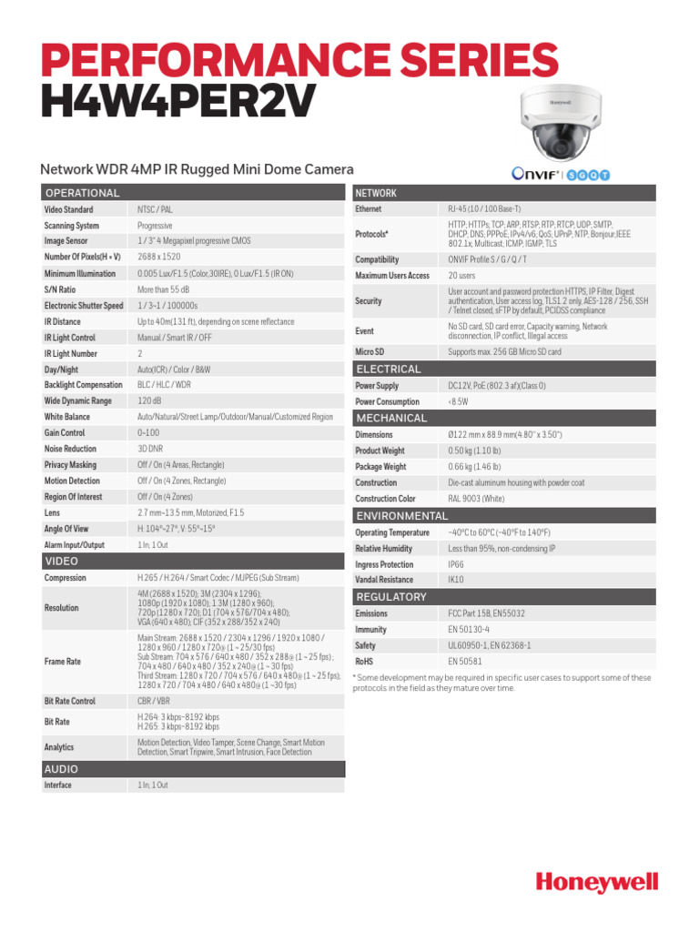 Brosur IP Camera H4W4PER2V | PDF | Internet Protocol Suite | Computing