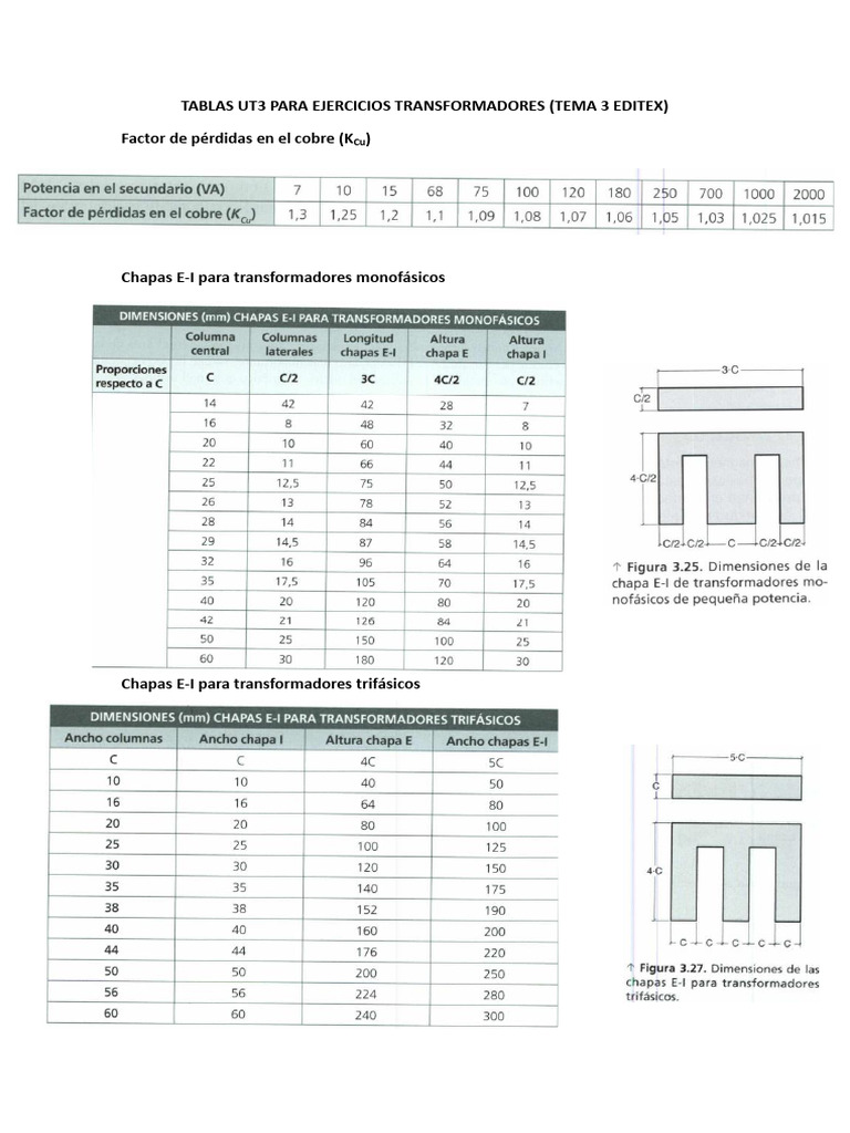 Tablas para Ejercicios Trafos | PDF