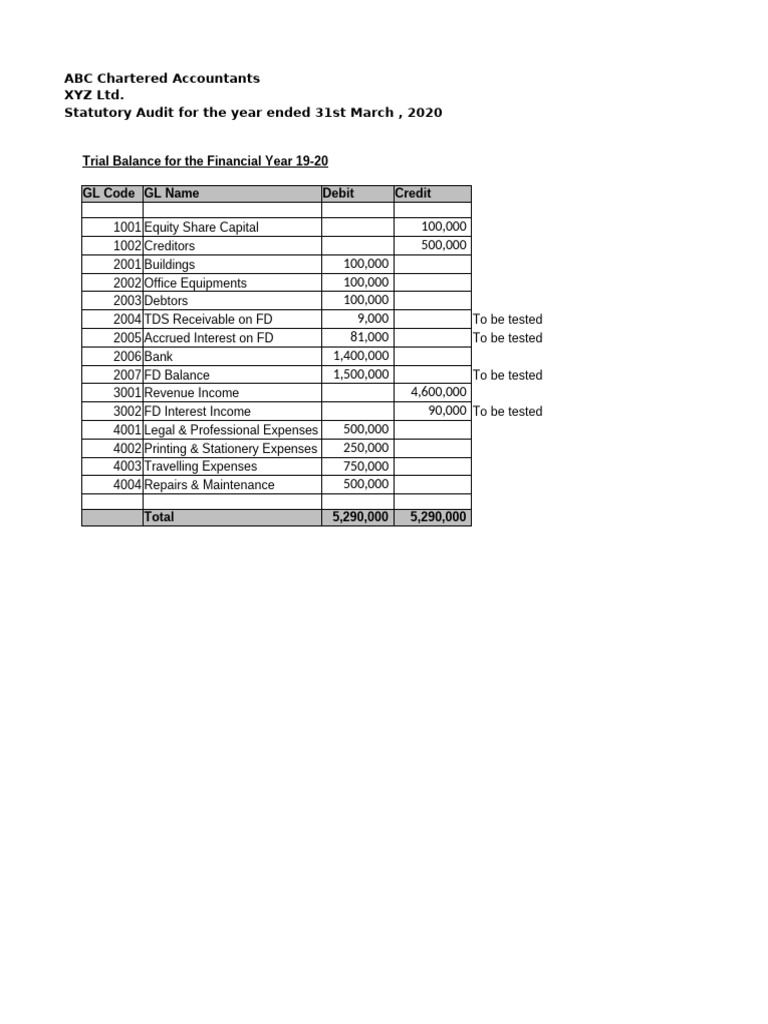 2 FD Testing | PDF | Debits And Credits | Taxes