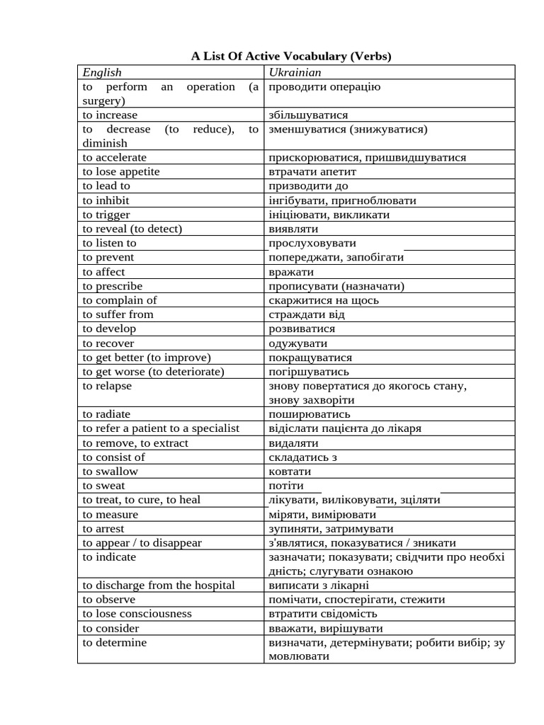 A List of Active Vocabulary Verbs | PDF