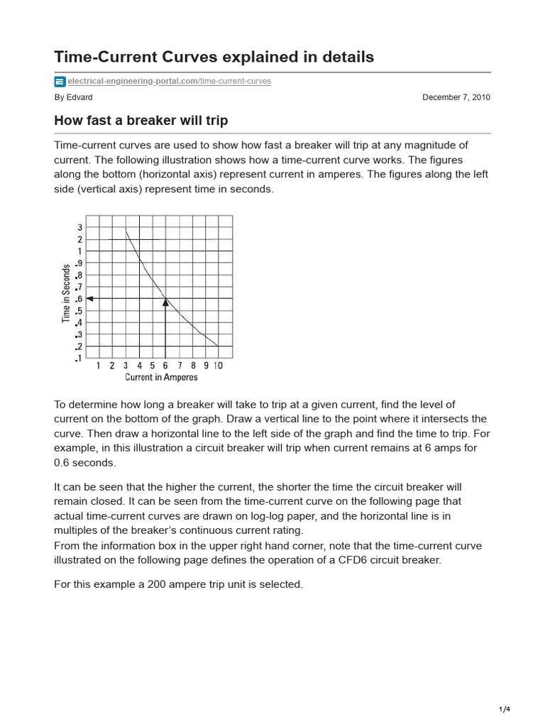Time-Current Curves Explained in Details | PDF | Electrical Engineering | Electromagnetism