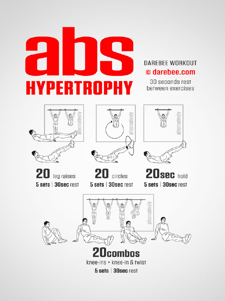 Abs Hypertrophy Workout | PDF