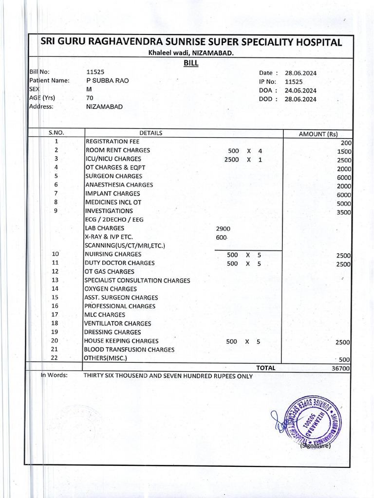 P Subba Rao Bill | PDF