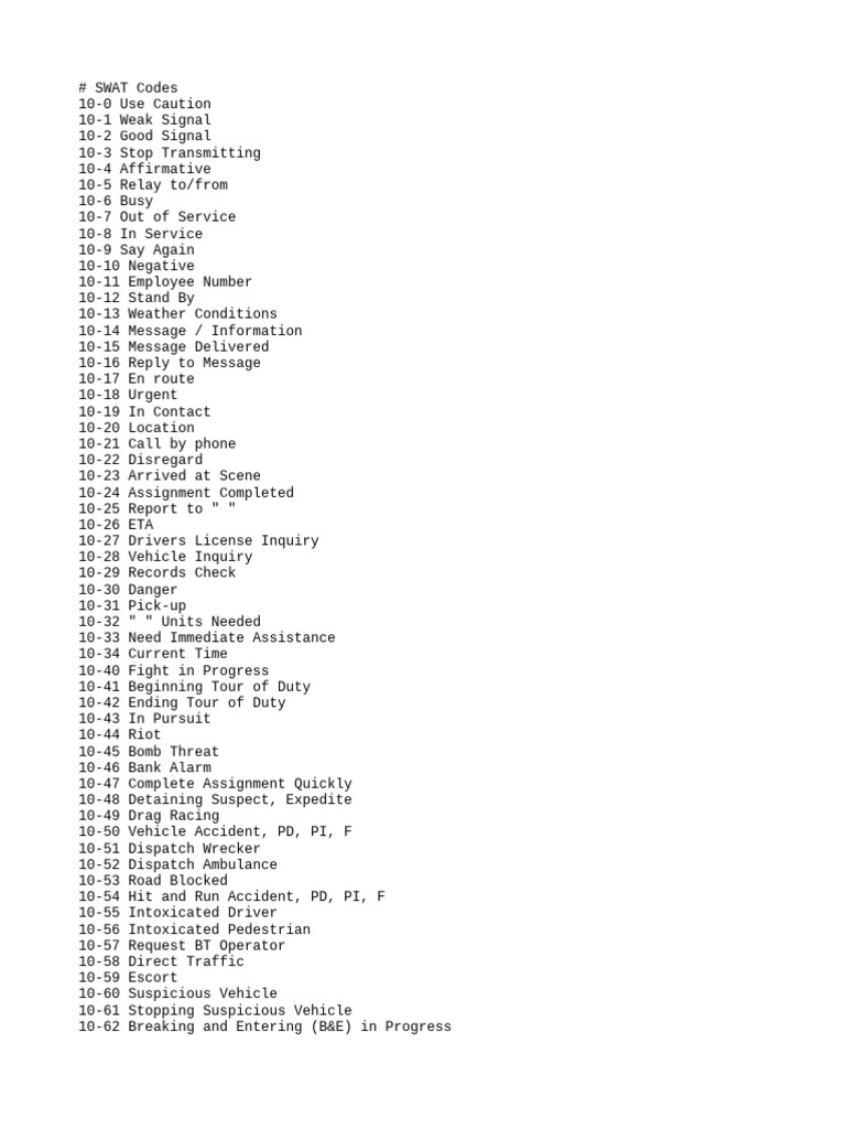 SWAT Code List and Meanings | PDF