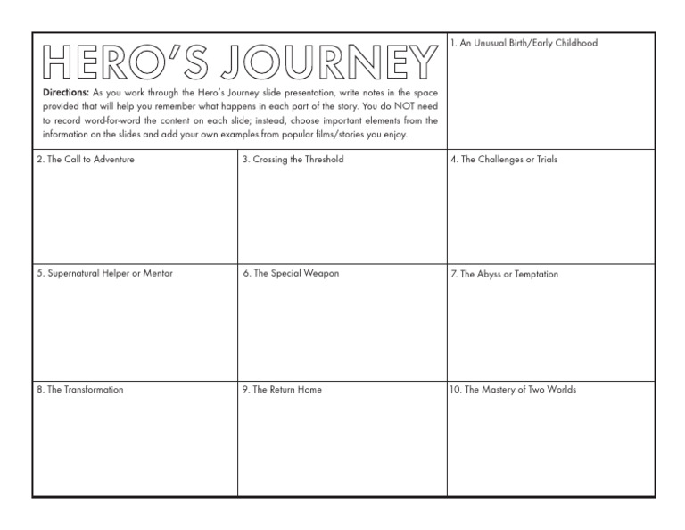 Hero Journey Grid | PDF