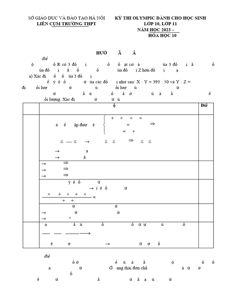 2023-20243 HÓA HỌC 10 - HSG CỤM HDC | PDF