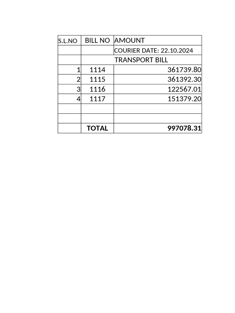 Iffco Courier File | PDF