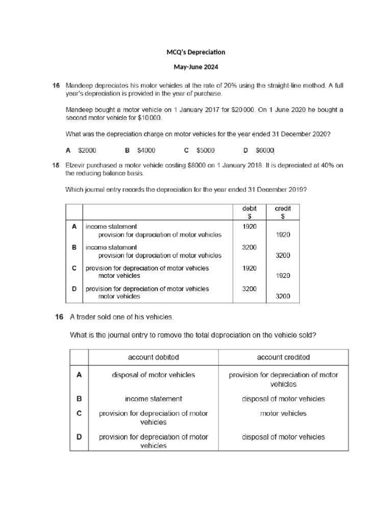 MCQs O Level Accounting | PDF