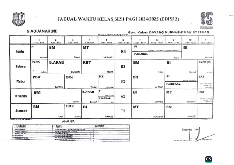 Jadual 6 Aquamarine | PDF
