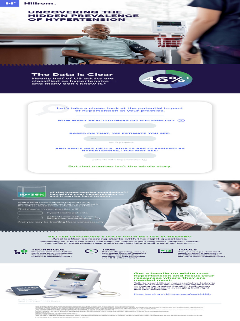 APR281401 en R1 Vitals Spot 4400 HTN Data Calc Infographic Calculator ...