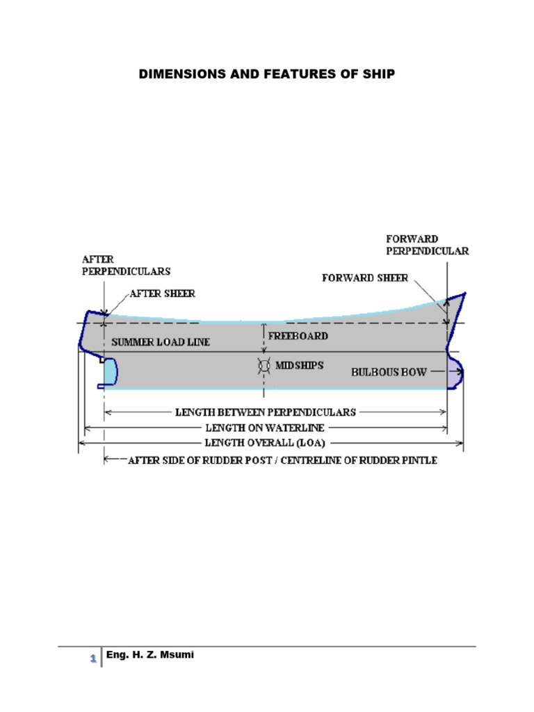 Ship Dimensions and Terminology Guide | PDF | Ships | Stern