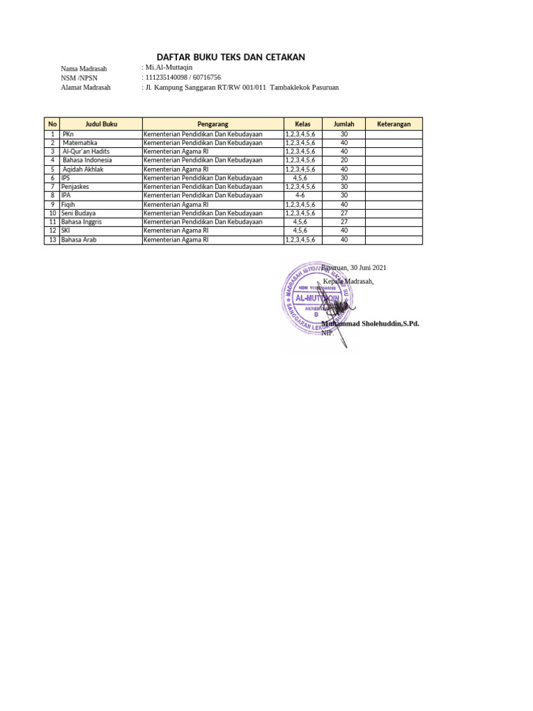 D.1. Daftar Buku Teks Dan Cetakan | PDF