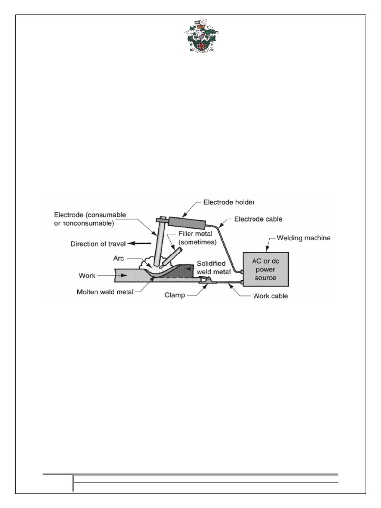 Questions For Manufacturing Process | PDF | Welding | Construction