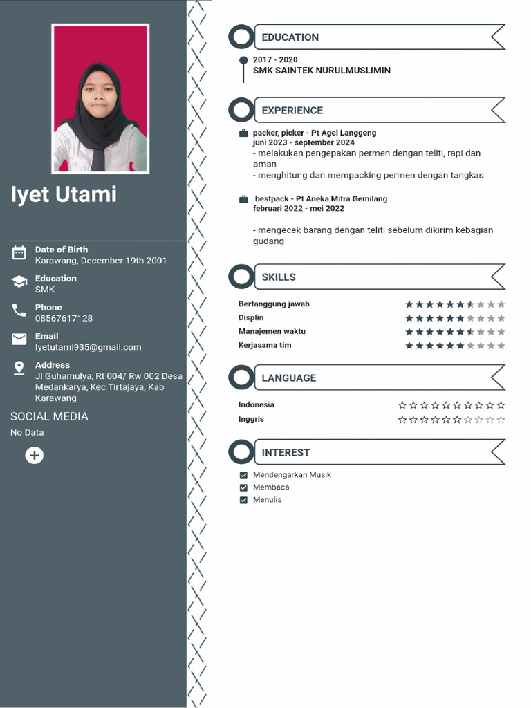 CV (Iyet Utami) | PDF