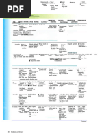 VB-MAPP Level 1 Goals and Examples | PDF | Sound | Linguistics