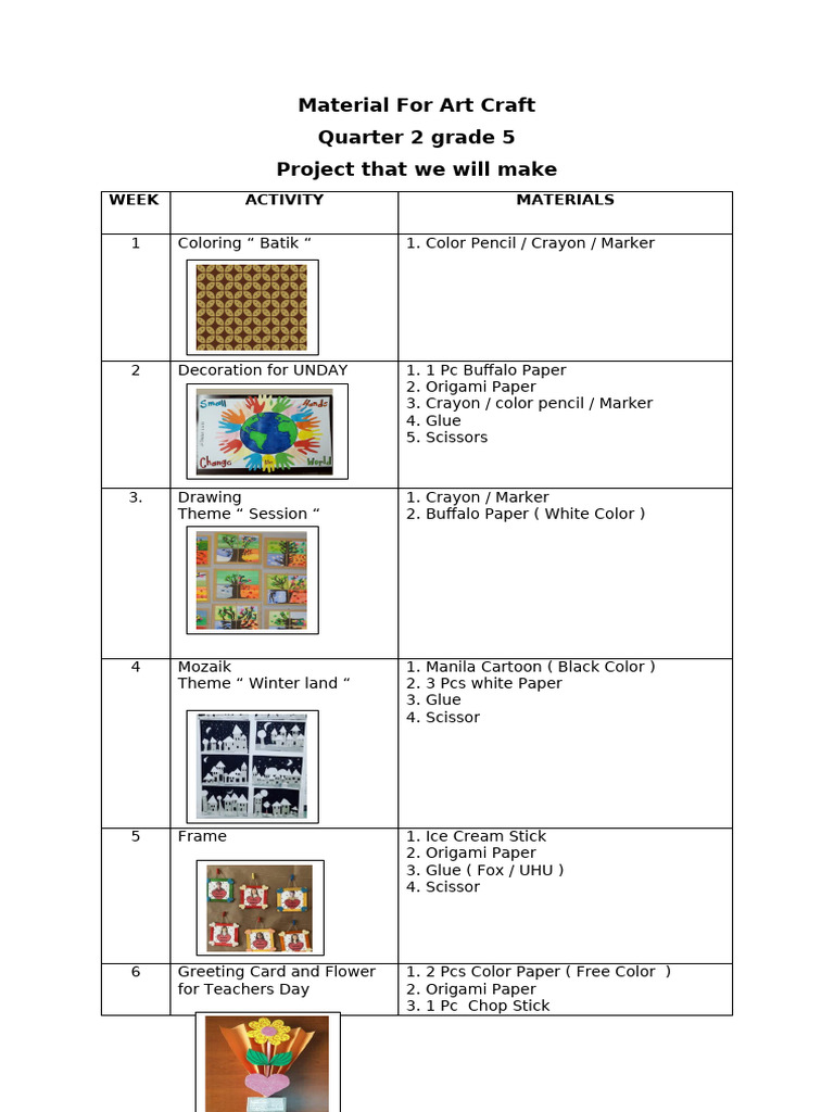 Material For Art Craft | PDF