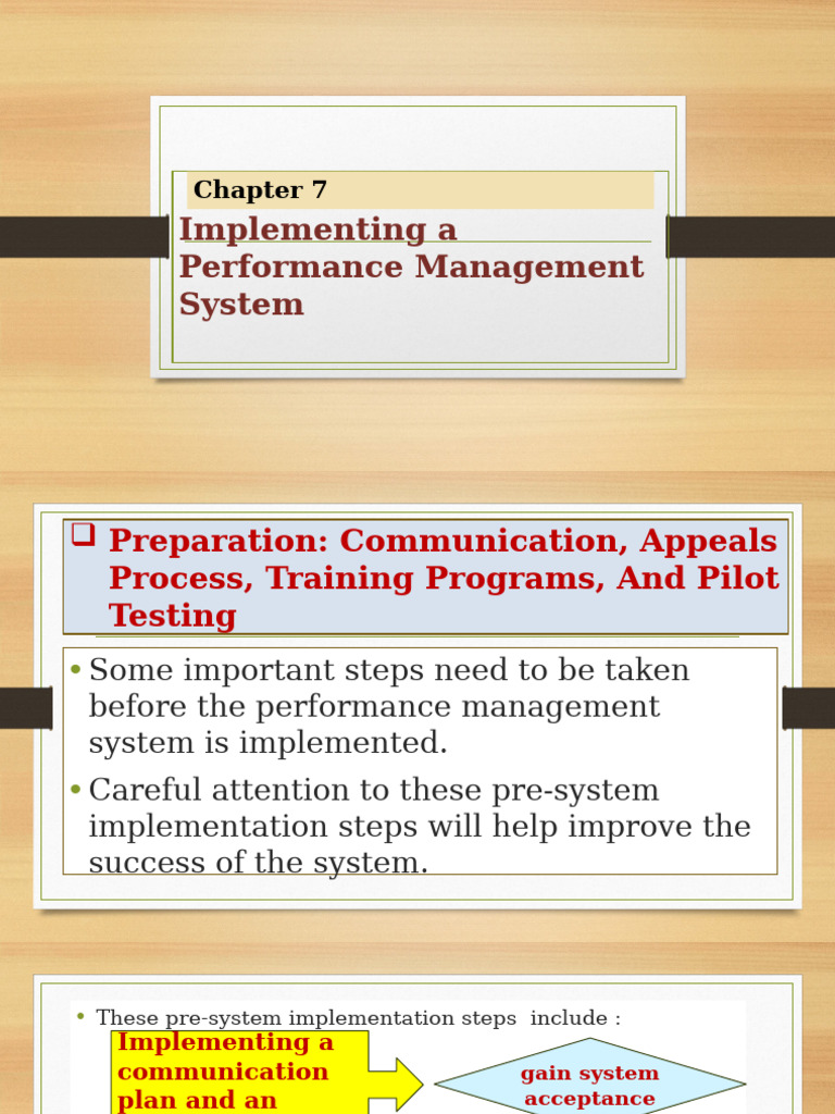 L7 - Implementing Performance Management System | PDF | Attitude ... L7 - Implementing Performance Management System | PDF | Attitude ...