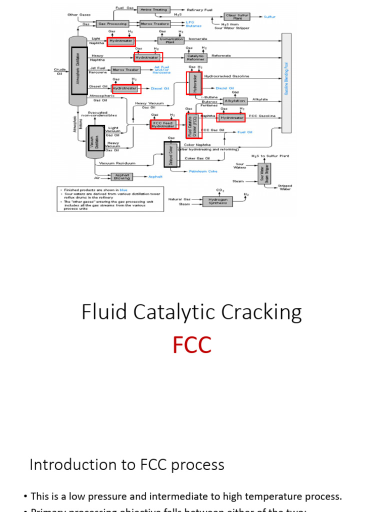 FCC | PDF | Cracking (Chemistry) | Catalysis