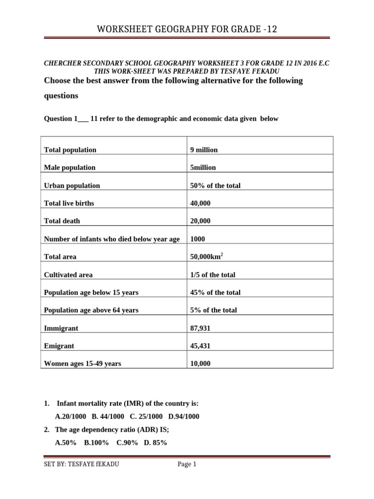 Grade 12 Geography Worksheet 2016 | PDF | Tropics | Rain