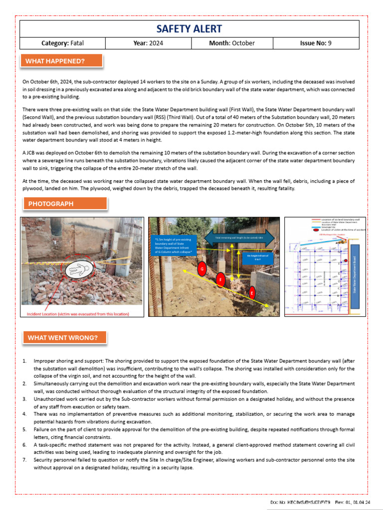Safety Alert Fatal Issue 09 | PDF | Demolition