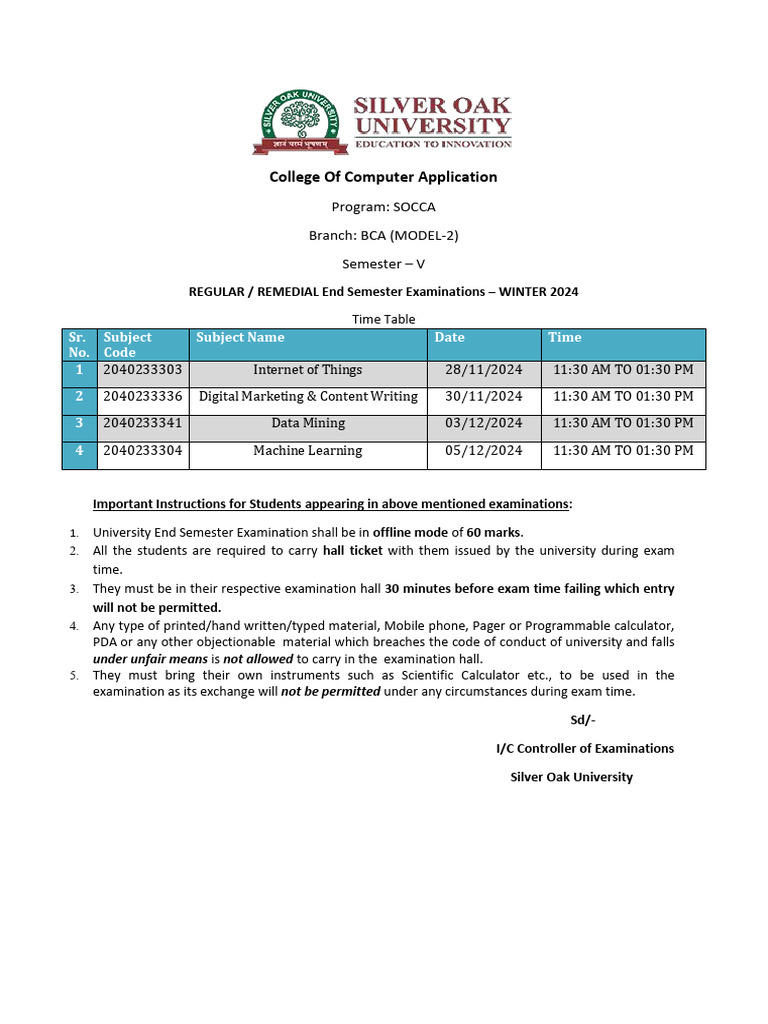 Bca M2 Sem5 2024 | PDF