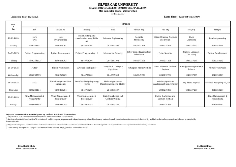 Socca Sem3 | PDF | Computer Programming | Python (Programming Language)