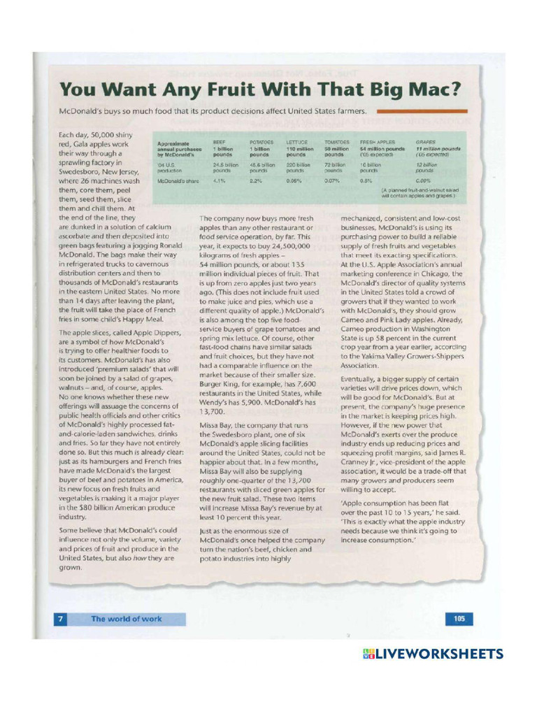 Document | PDF